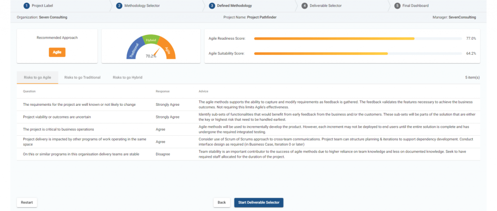 Seven Consulting Project Pathfinder | Seven Consulting