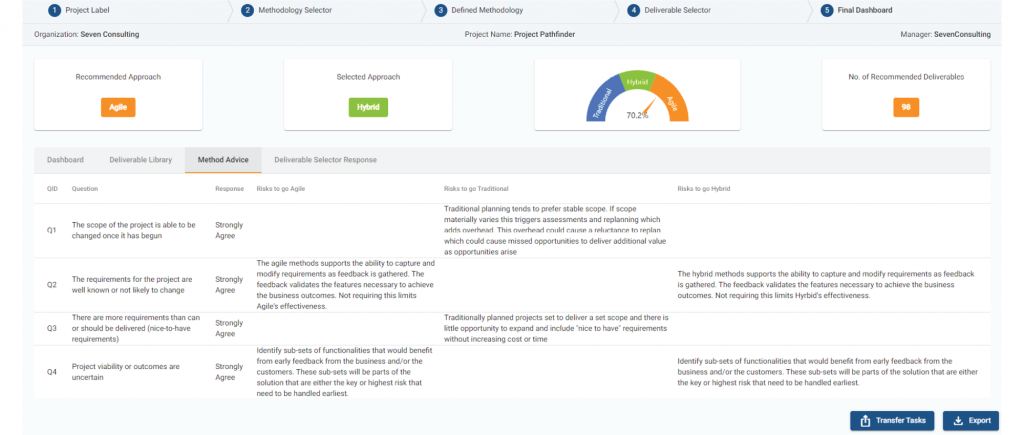Seven Consulting Project Pathfinder | Seven Consulting