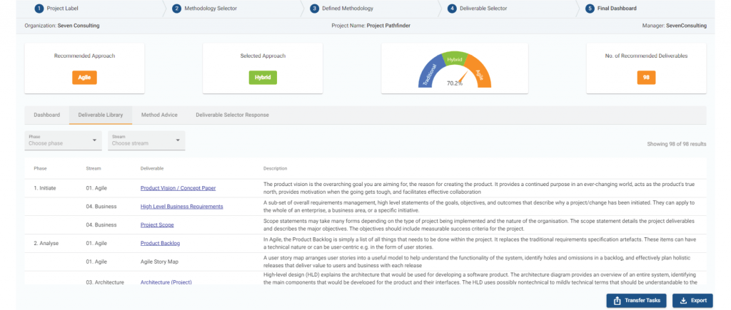 Seven Consulting Project Pathfinder | Seven Consulting