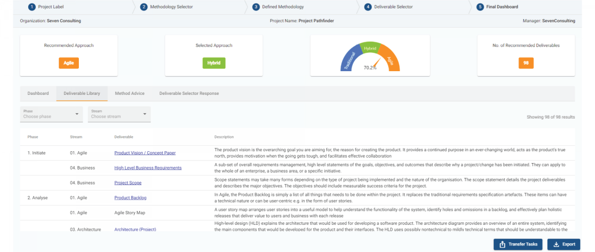 Seven Consulting Project Pathfinder | Seven Consulting