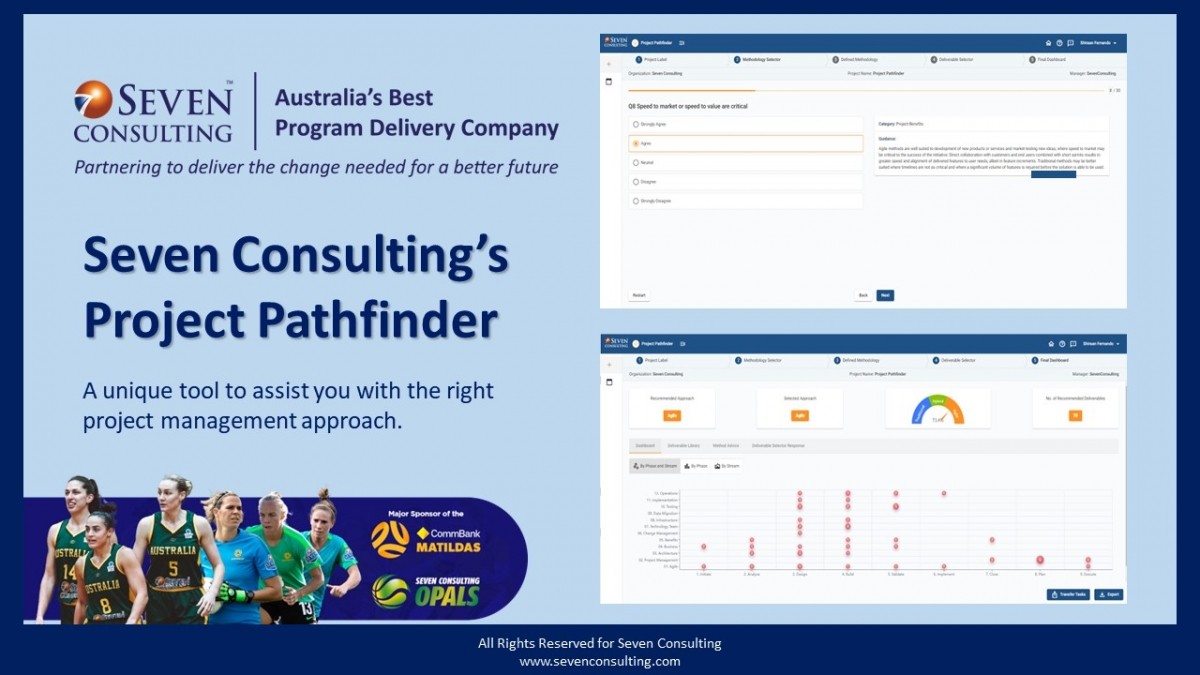 Pathfinder – A GPS for your Programs | Seven Consulting