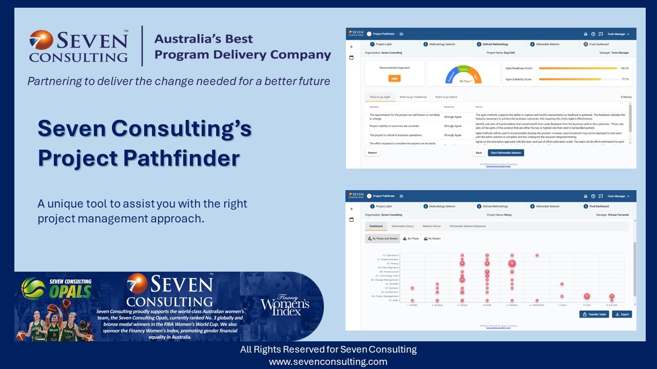 Pathfinder – A GPS for your Programs | Seven Consulting
